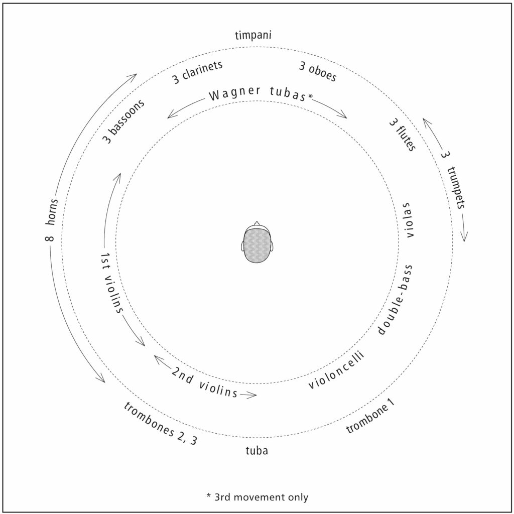 Products 2 - TACET Multichannel Download Shop