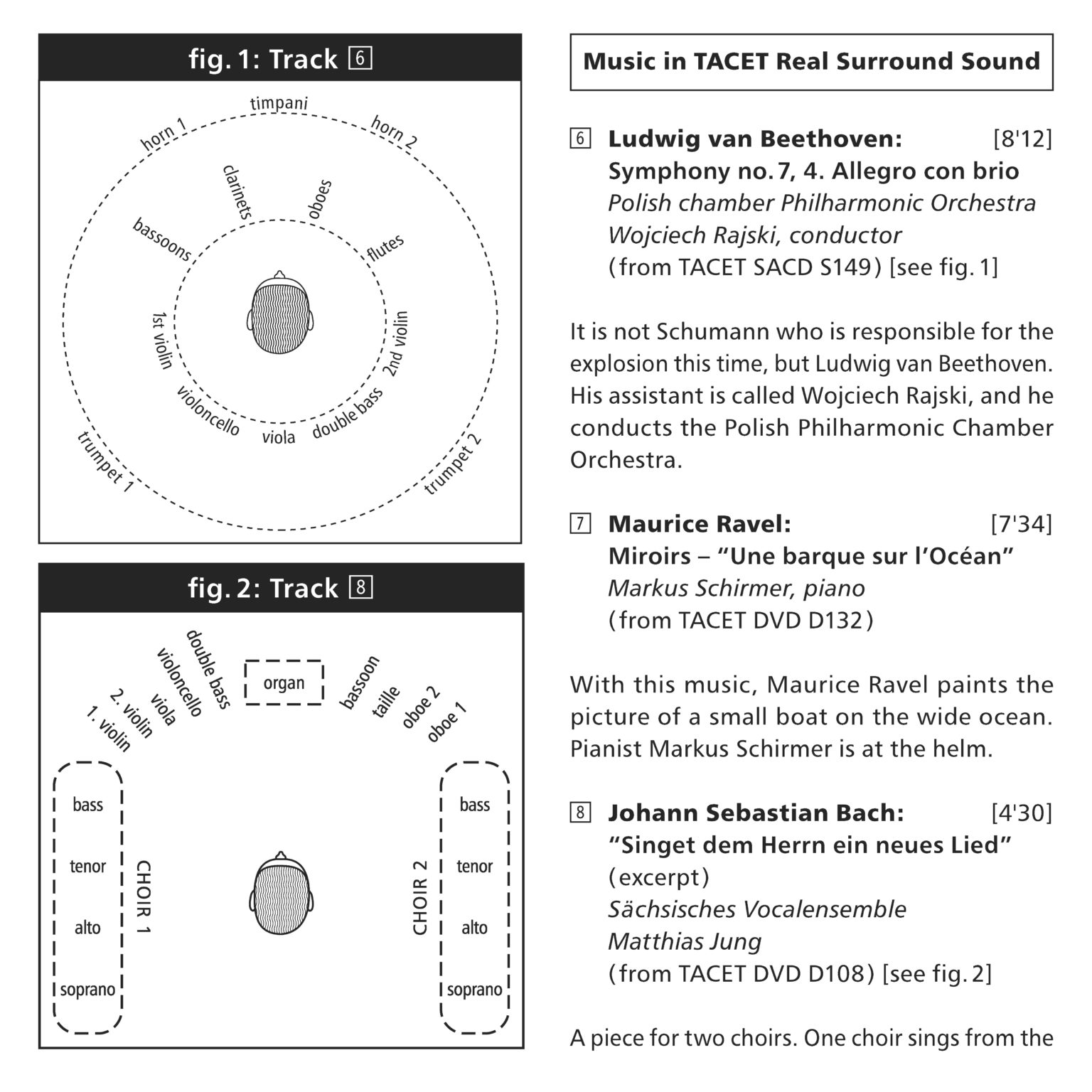 Shop - TACET Multichannel Download Shop